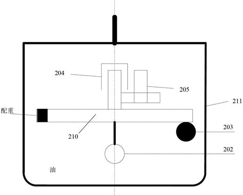 Doppler Omnidirectional Navigation Method And Sonar System Eureka Patsnap