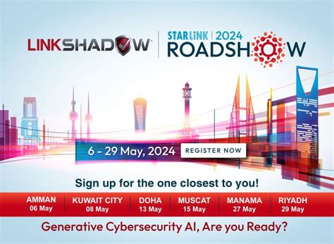 Linkshadow On Linkedin Starlinkroadshow2024 Linkshadow Ndr Roadshow Ai Cybersecurity