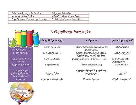 კლასის დამრიგებლის პორტფოლიო Calameo Downloader