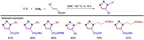 Scheme 30 One Pot Three Component Synthesis Of 1 5 Disubstituted Download Scientific Diagram