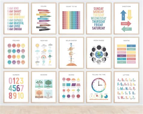 Educational Printables Classroom Posters Playroom Decor Montessori Wall