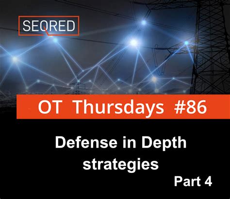 Defense In Depth Strategies Part 9 Security Monitoring Seqred