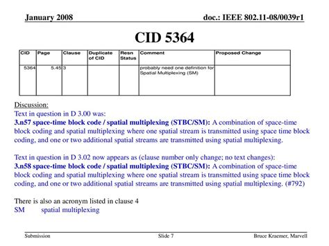 general ad hoc lb115 comment resolutions jan ppt download