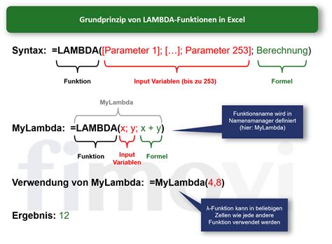 Automatisierte Liquiditätsplanung Mit Excel Lambda Funktion Fimovi Blog