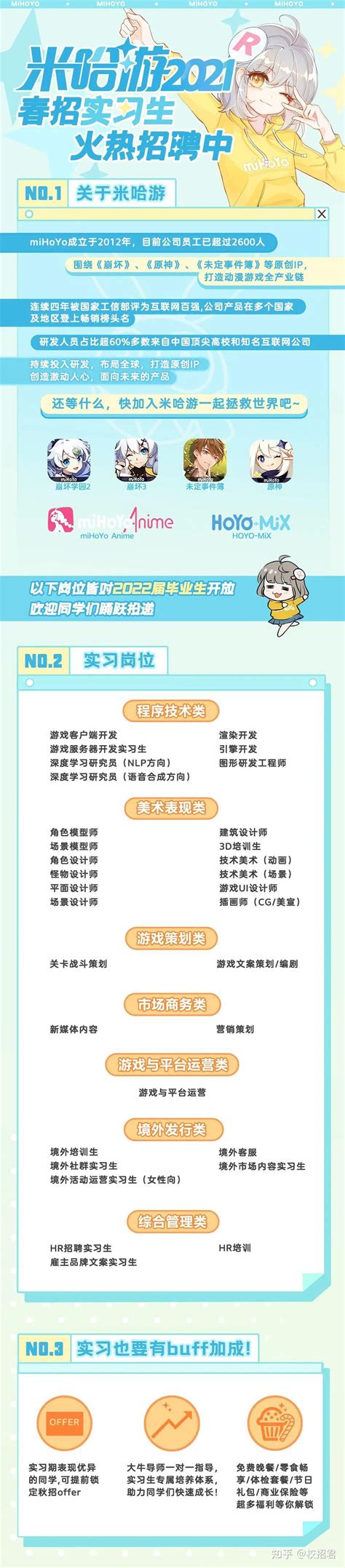 【米哈游内推】米哈游春招实习生招聘中，5月20日截止！ 知乎