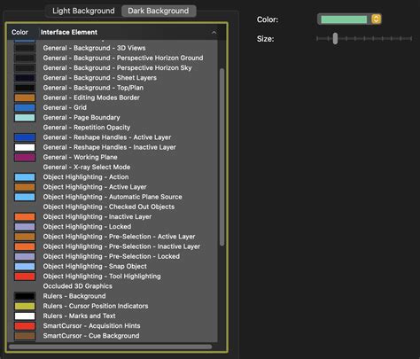 Item Not Hightlighted In Publish Dialogue Troubleshooting
