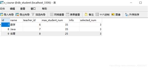 Java课程设计：学生成绩管理系统（团队博客）成绩管理系统java设计 Csdn博客