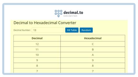 Decimal To Decimal Mastery Hub