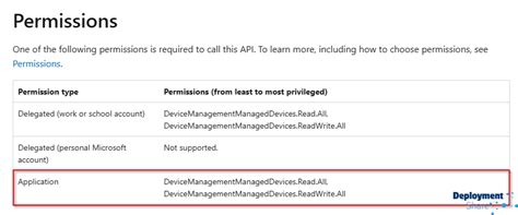 intune and powerbi deep dive part 2 application registration