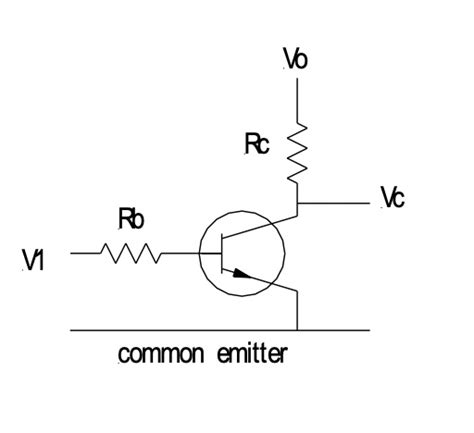 SOLVED Given Is A Common Emitter Current Amplifier Rc 100 Ohm Rb 1000 Ohm V 0 5V 1