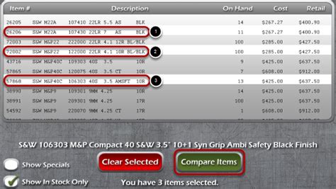 Comparing Multiple Items