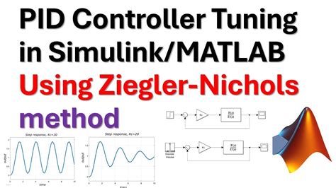 PID Controller Tuning in Simulink/MATLAB Using Ziegler-Nichols method - YouTube