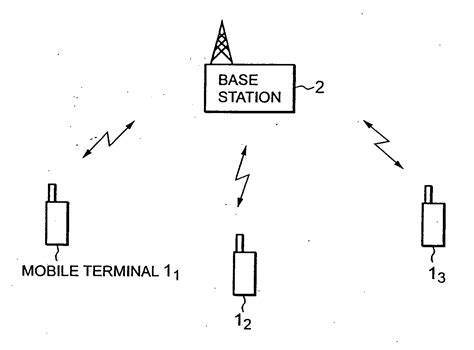 Information Processing Apparatus And Communication Apparatus Eureka Patsnap