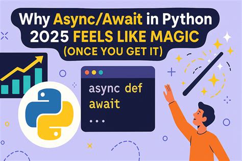 Lazy Loading In Python Lazy Loading Is A Design Pattern By