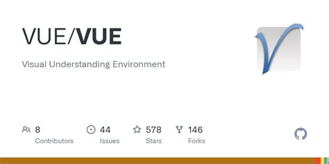 Github Vuevue Visual Understanding Environment