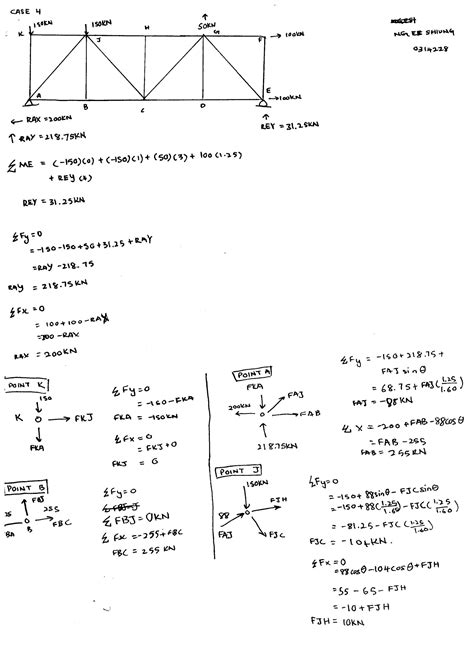 Roof Truss System Truss Analysis Pdf Roof Truss System Truss Analysis Pdf