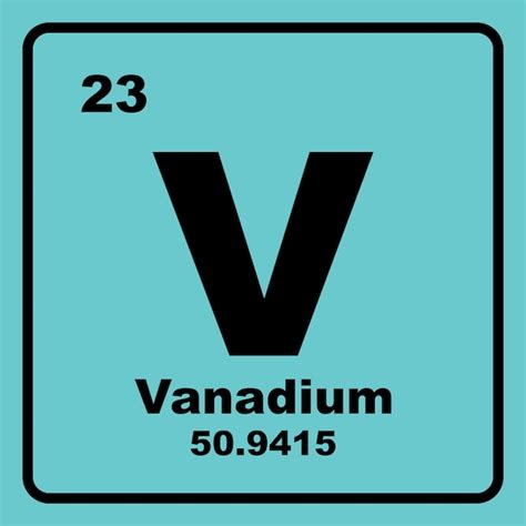 Vanadium Abbreviation Periodic Table