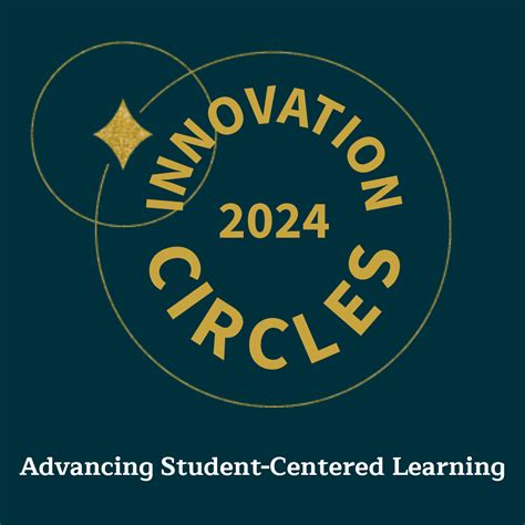 Innovation Circle Grant Fund For Teachers
