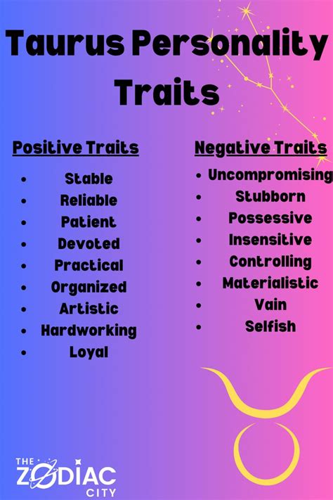 Taurus Personality Traits Men