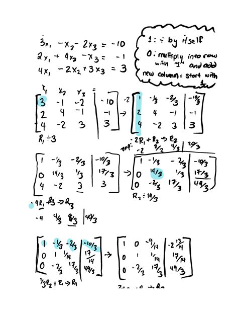 Maths Notes Matrices Help And Tips For Matrices T S O Ti 2x 4 2 Xz