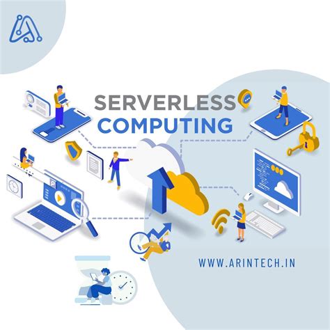 Serverlesscomputing Cloudcomputing Arintech Knowledgesharing