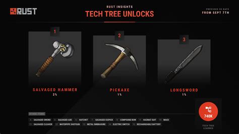 Airborne News — Rust