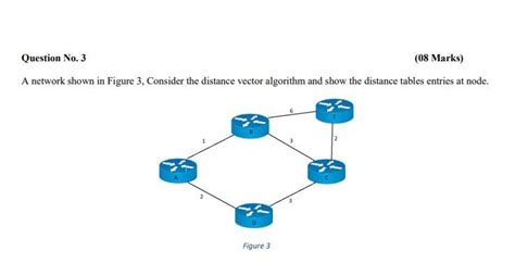 Solved Question No Marks A Network Shown In Figure Chegg