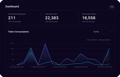 Modelbox The Building Blocks For Your Ai Applications