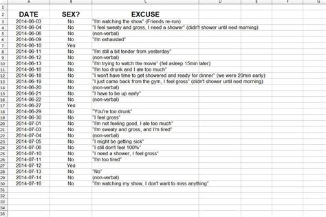 husband creates spreadsheet detailing wife s excuses for turning down sex the independent