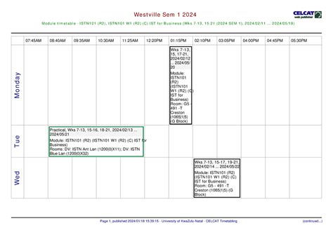 istn101 2 summary bcom accounting westville sem 1 2024 module