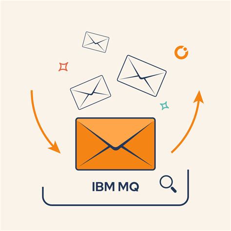 IBM MQ Monitoring BizTalk Server Monitoring Management Solution BizTalk