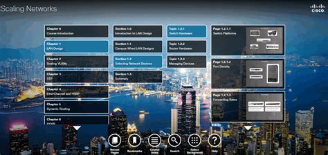 Courseware Ccna Routing And Switching V5 0 V6 0 V7 0 Online Curriculum