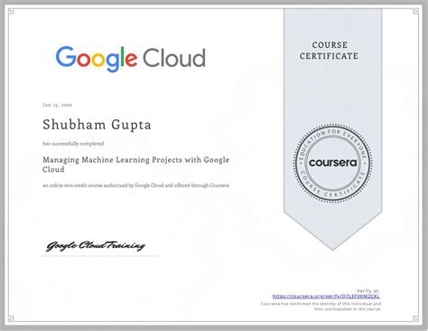Shubham Gupta On Linkedin Computerscience Machinelearning Datascience Certification Coursera