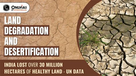 Desertification Upsc