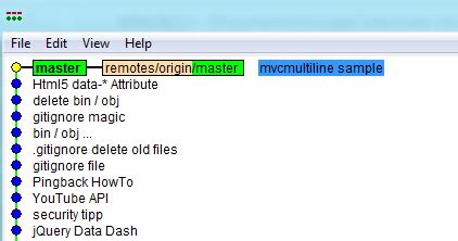 Code Inside Blog Code Inside Sample Nun Auf Github Google Code Zu Github Migration