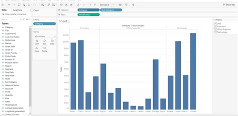 Tableau Quick Filters Shishir Kant Singh