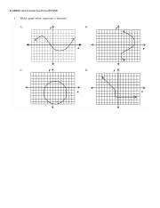 ALGEBRA Unit Linear Functions REVIEW Docx Pdf ALGEBRA Unit Linear Functions REVIEW
