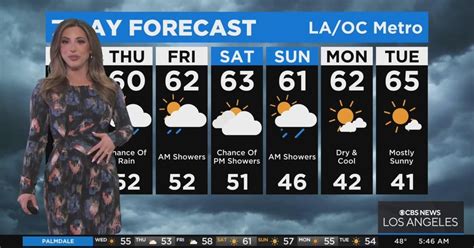 Alex Bistons Weather Forecast Nov 30 Cbs Los Angeles