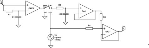 pid controller control loop for finding maximum value electrical