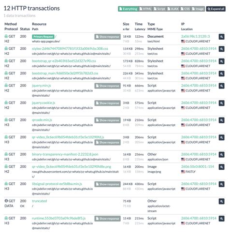 Writing An Iok Rule For A Whatsapp Phishing Kit Phishreport