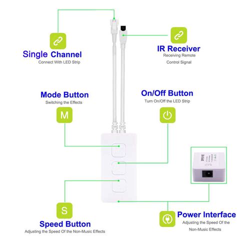 قیمت و خرید ریسه ال ای دی Rgb هوشمند موزیکال مدل سقف ابری طول 10 متر