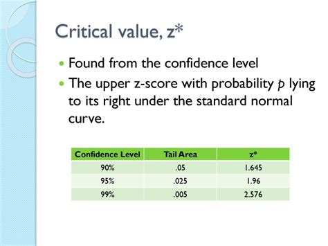 Chapter 8: Confidence Intervals - ppt download