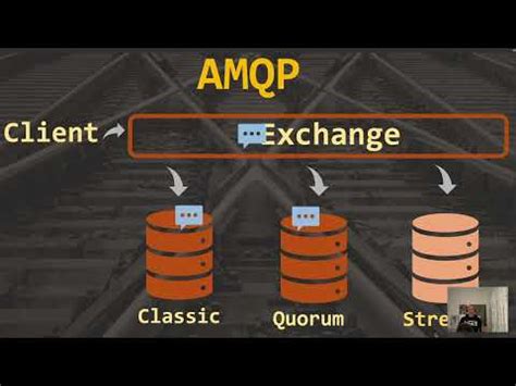 RabbitMQ Stream In An Easy Way YouTube