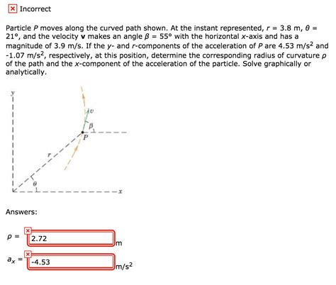 Solved Particle P Moves Along The Curved Path Shown At The Chegg