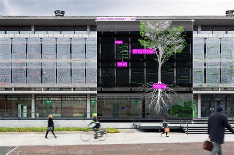 Future Trends In Sustainable Architecture Rtf Rethinking The Future