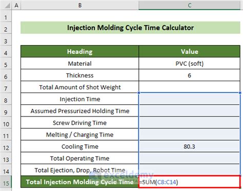 How To Create An Injection Molding Cycle Time Calculator In Excel 5 Methods