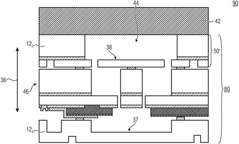 Mems封装和用于封装mems结构的方法与流程