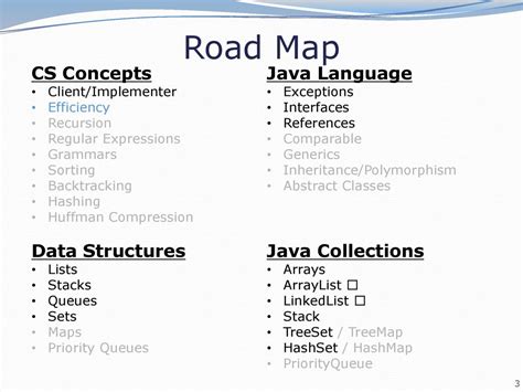Building Java Programs Ppt Download