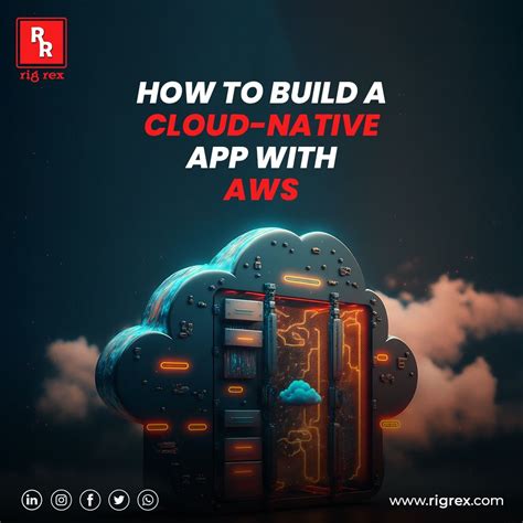 Cloudnative Aws Appdevelopment Techinnovation Learnwithaws