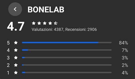 Bonelabs Ratings On Various Platform Oculus Pcvr Then Quest2 Then Steam R Bonelab